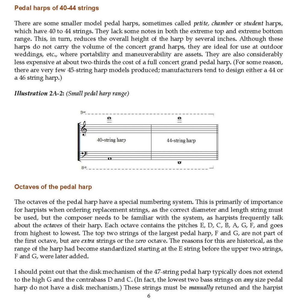 Pocket Guide to Harp Composing – Afghan Press Music for the Harp